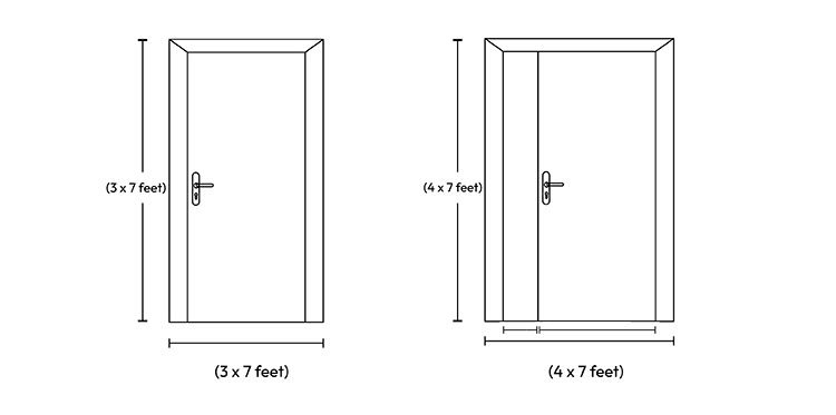 Standard Steel Gate Sizes - Infoupdate.org